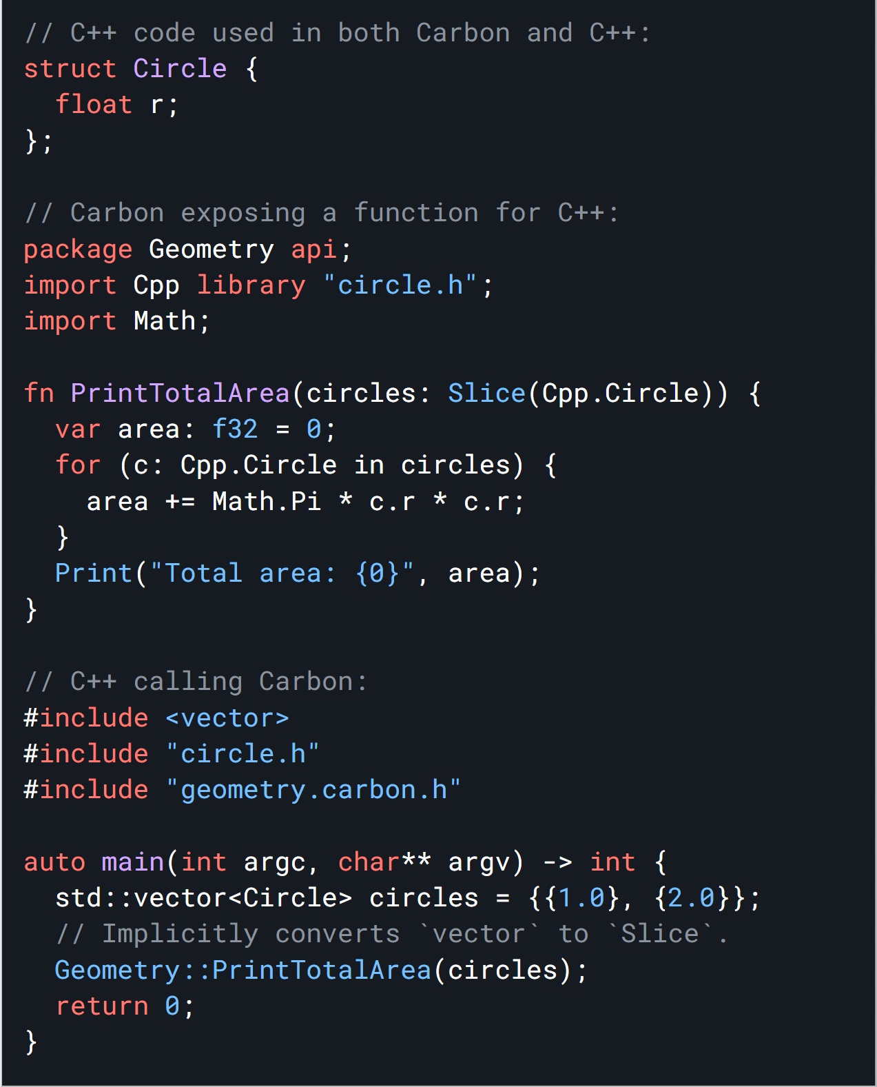 Google brands Carbon language as “experimental successor to C++” • DEVCLASS