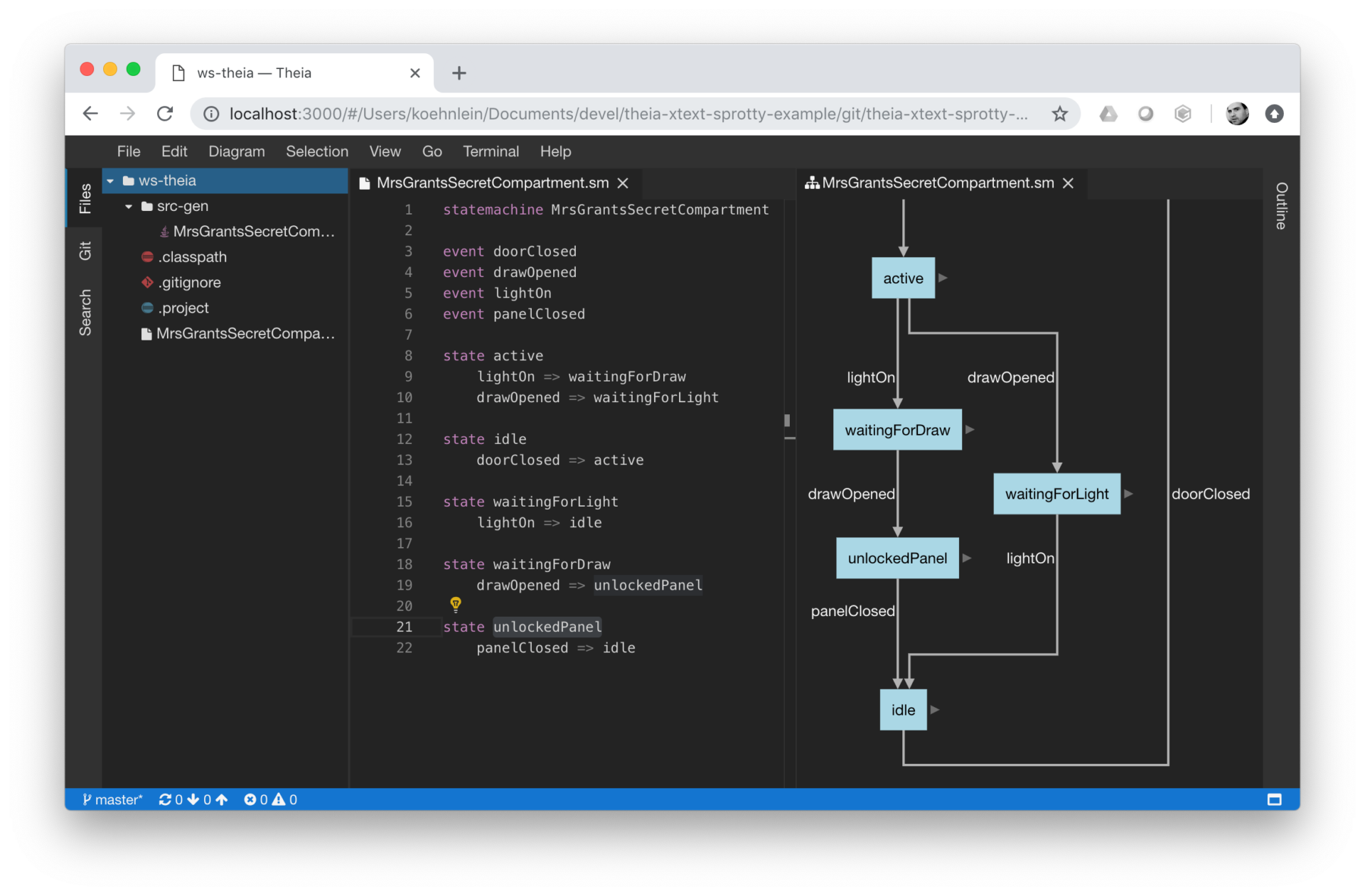 Sprotty Project Releases Version 10 Web Based Visualization Tool Now “entering Maturity 4536