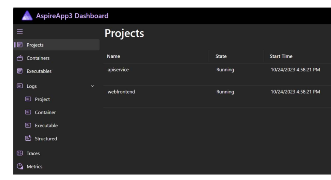 Microsoft releases .NET 8 with preview of Aspire cloud-ready stack to ...