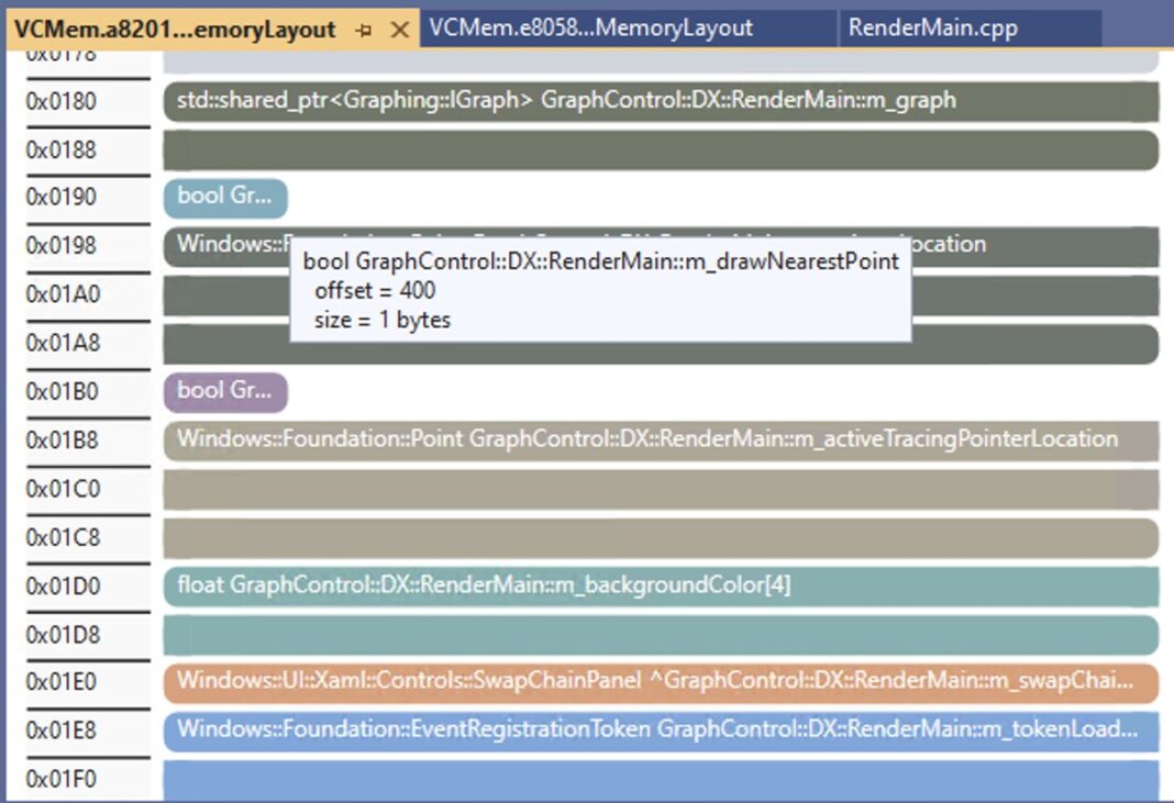 New memory layout visualization feature in Visual Studio for C++ wins ...