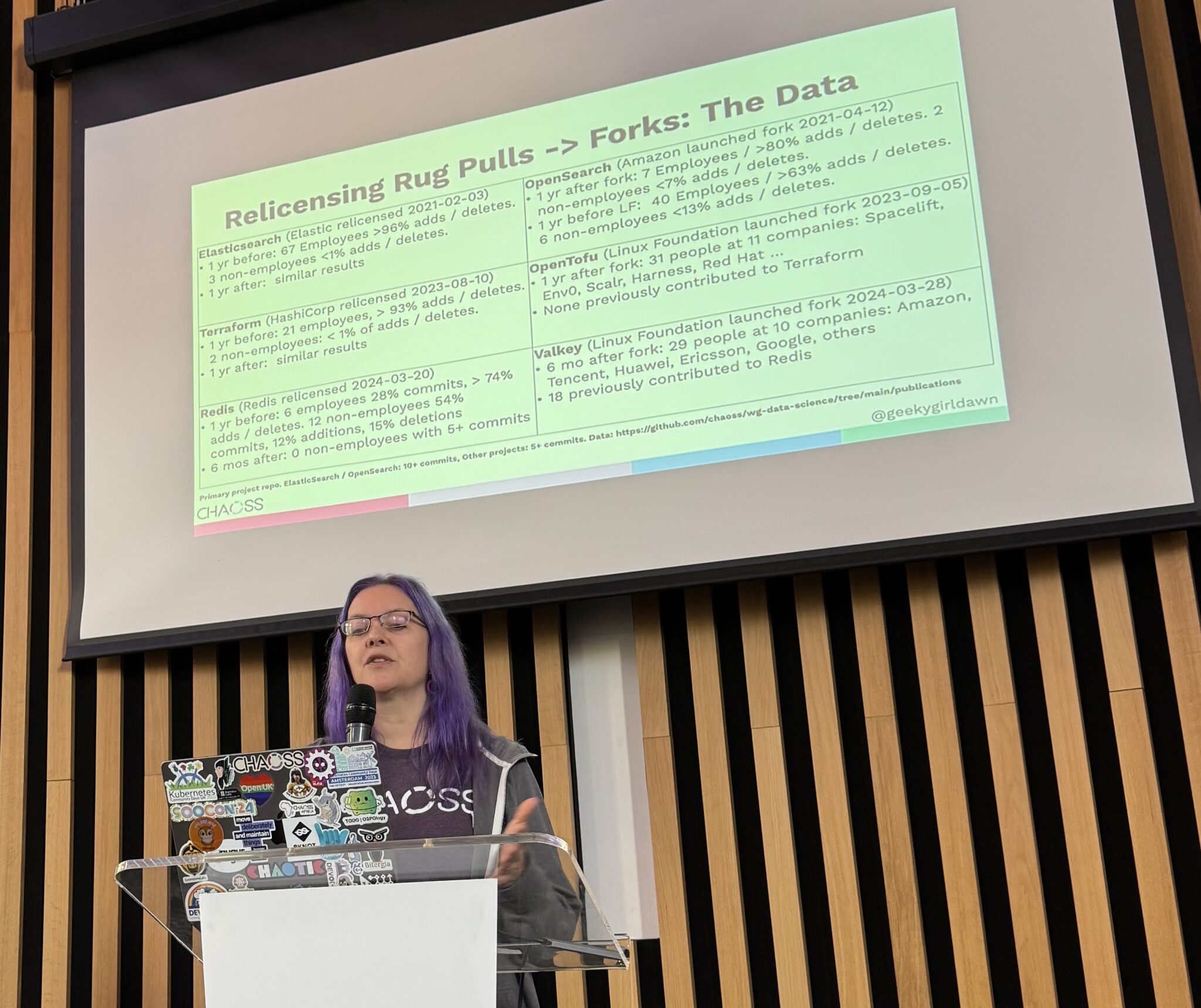 One year ago Redis changed its license – and lost most of its external ...